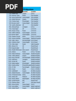MCB Branch Codes and Locations List | PDF
