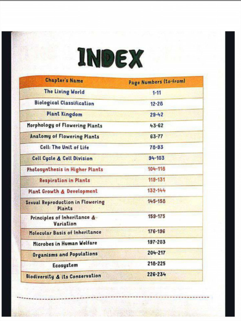 Botany Med Easy Vipin Sir | PDF