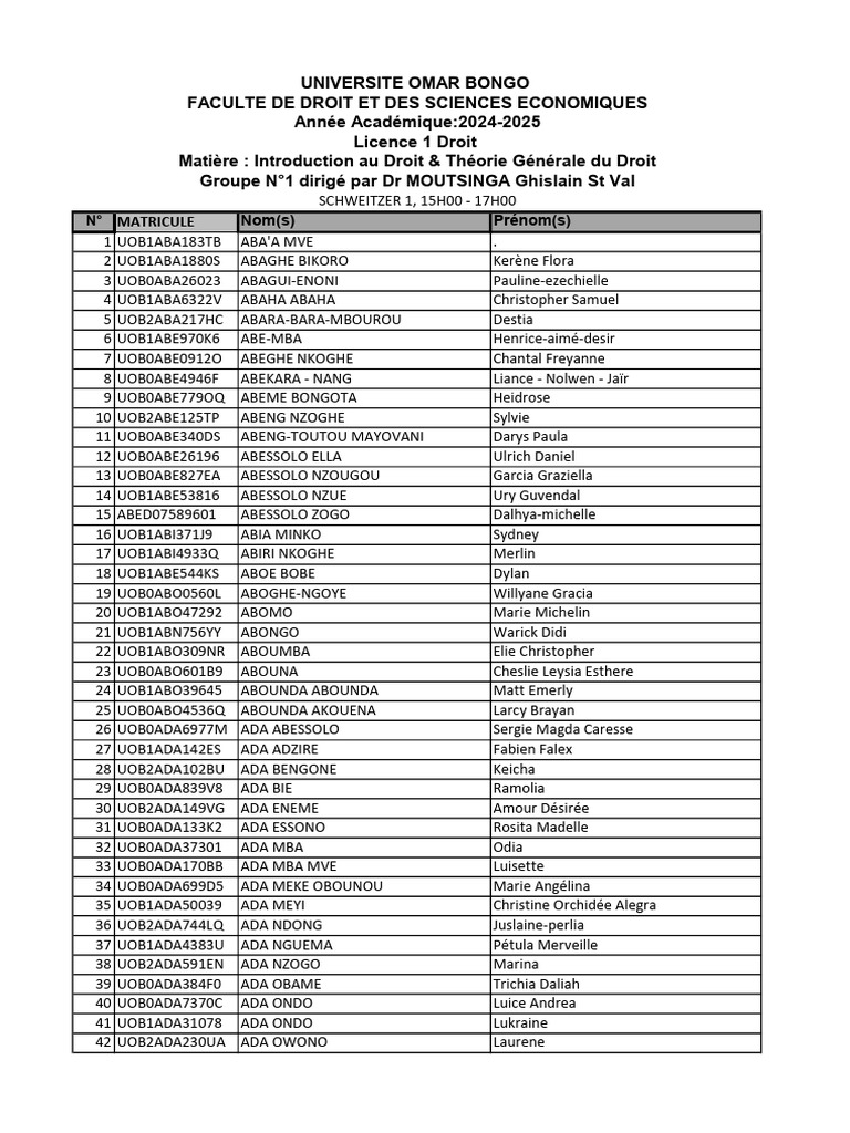 TD IDTGD L1 Droit 24-25-1 | PDF