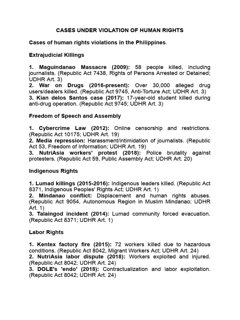 Cases Under Violation of Human Rights | PDF | Social Ethics | Human Rights