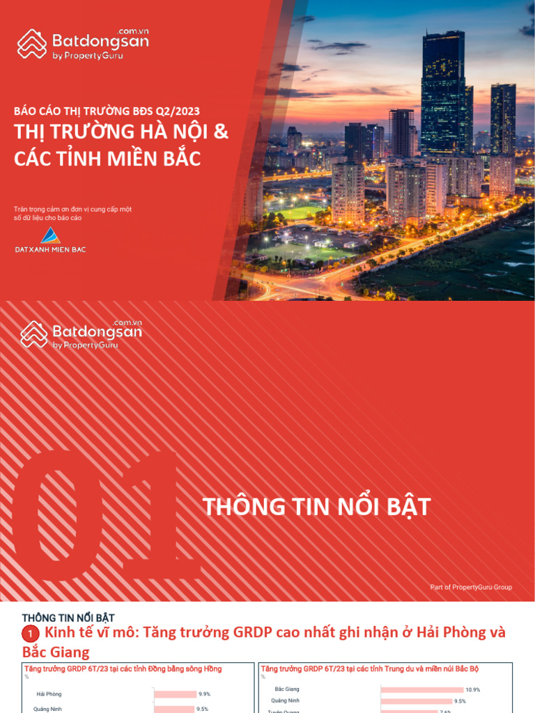 Batdongsan - Com.vn - Bao Cao Thi Truong BĐS Ha Noi Va Cac Tinh Mien ...
