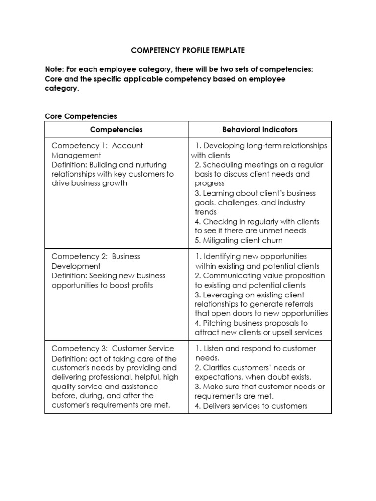 Competency Profile Template Guide | PDF | Goal | Collaboration
