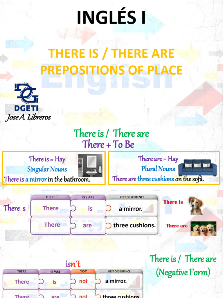 English I: There Is/Are & Prepositions | PDF
