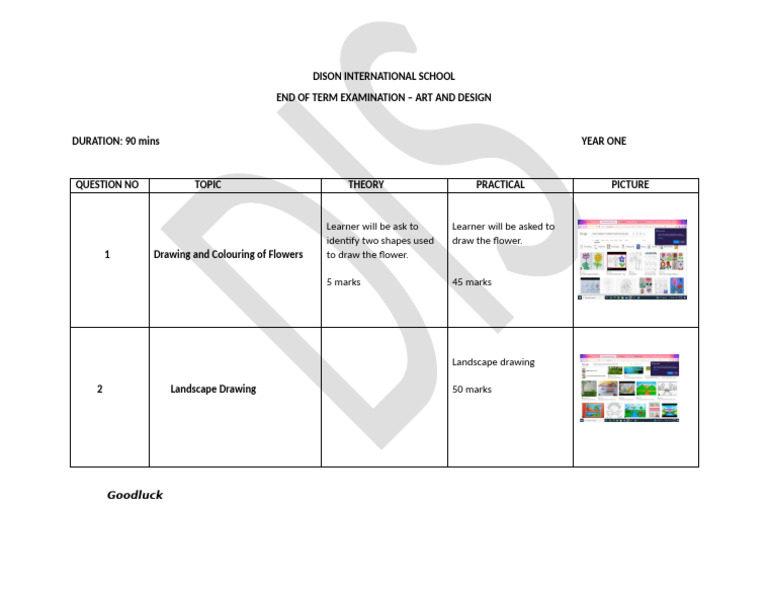 Year One Art & Design Exam Guide | PDF
