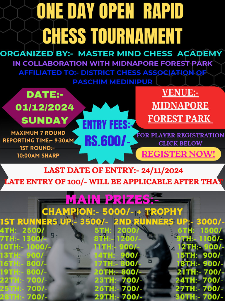 One Day Open Rapid Chess Tournament | PDF | Chess