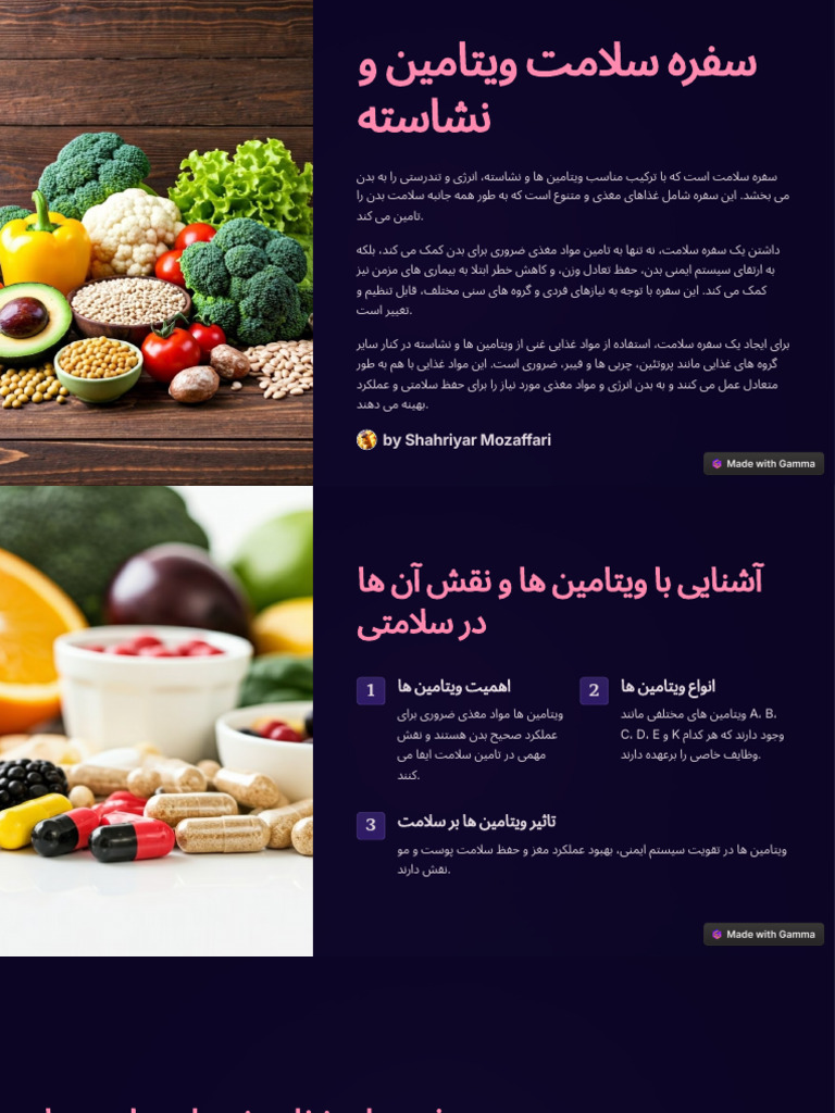 SFRH Slamt Wytamyn W Nshasth | PDF