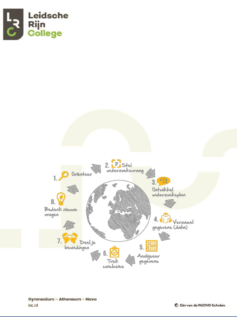 Handleiding PWS 23-24 Havo | PDF