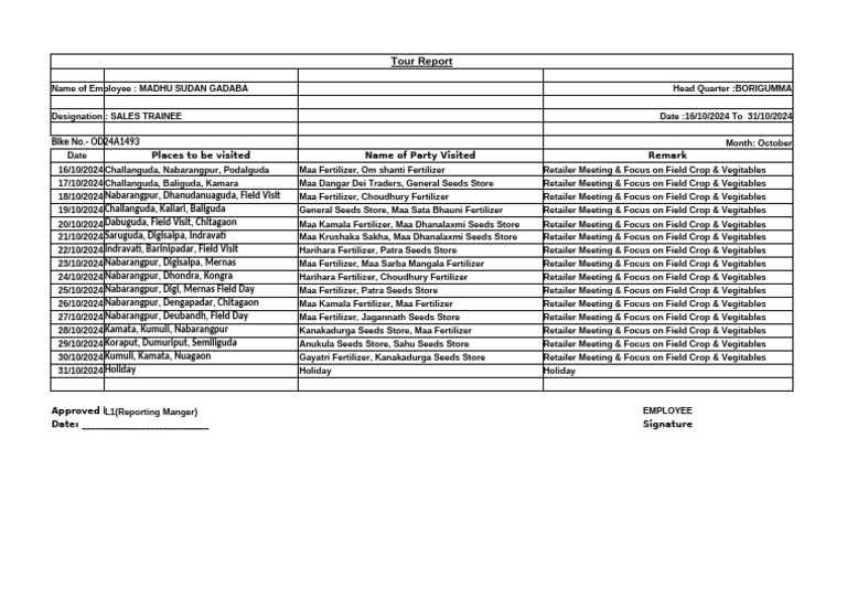 Tour Report Format | PDF | Agriculture | Agricultural Science