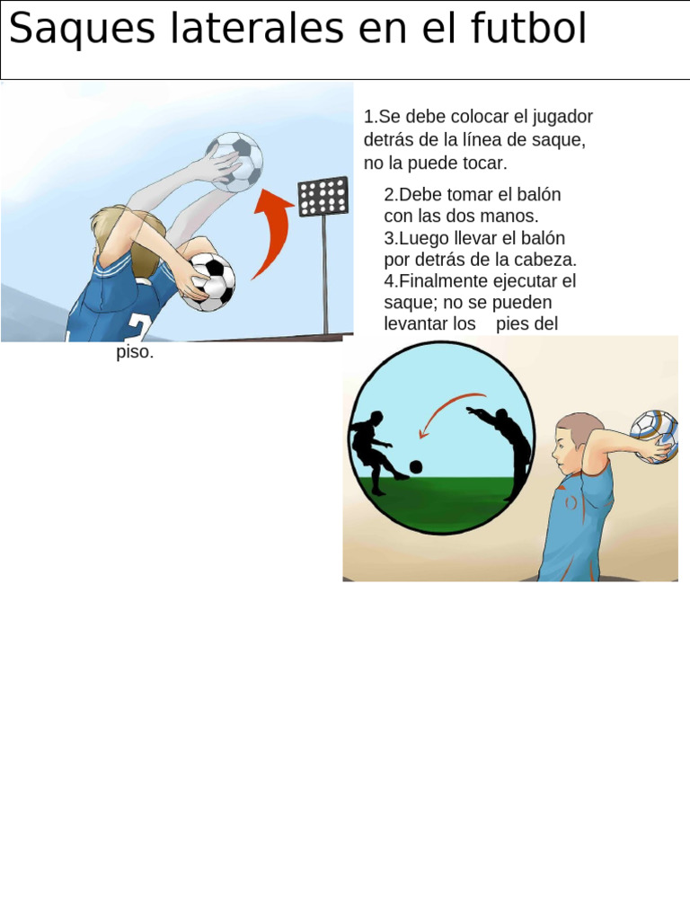 1 Saque Lateral Futbol | PDF