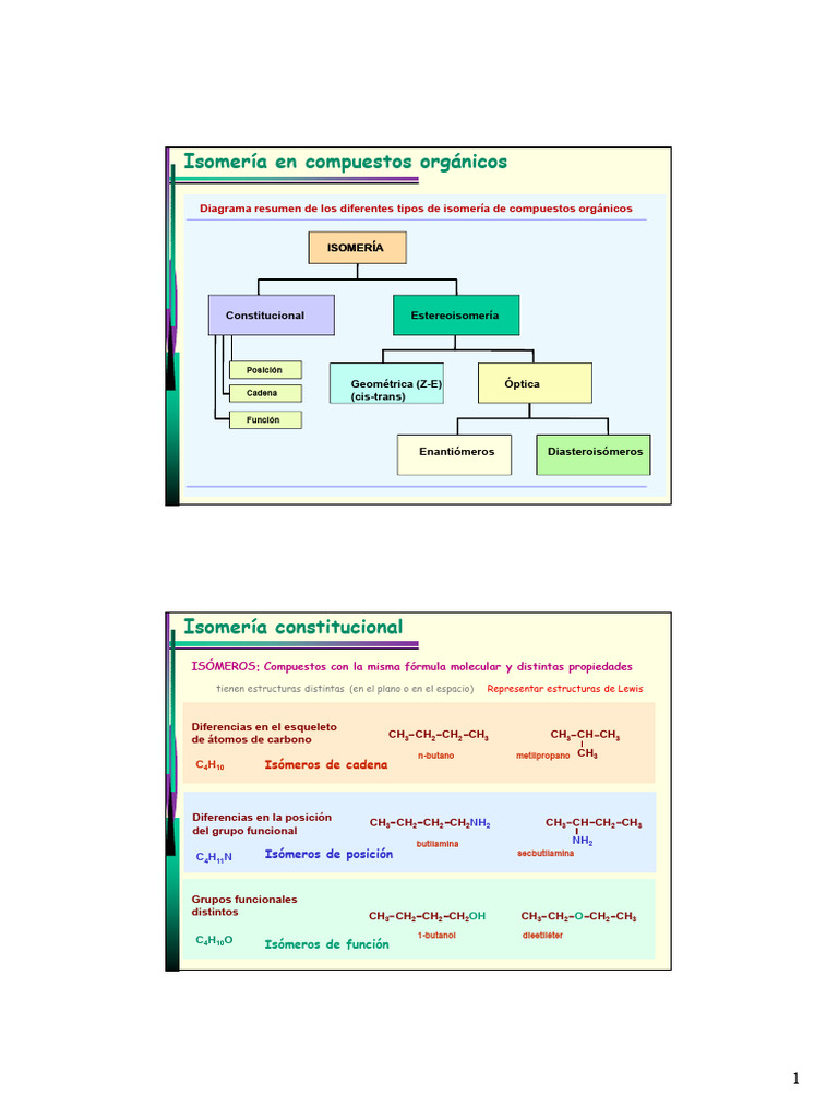 Tema 1c. Isomería-2 | PDF | Isómero | Chiralidad (Química)