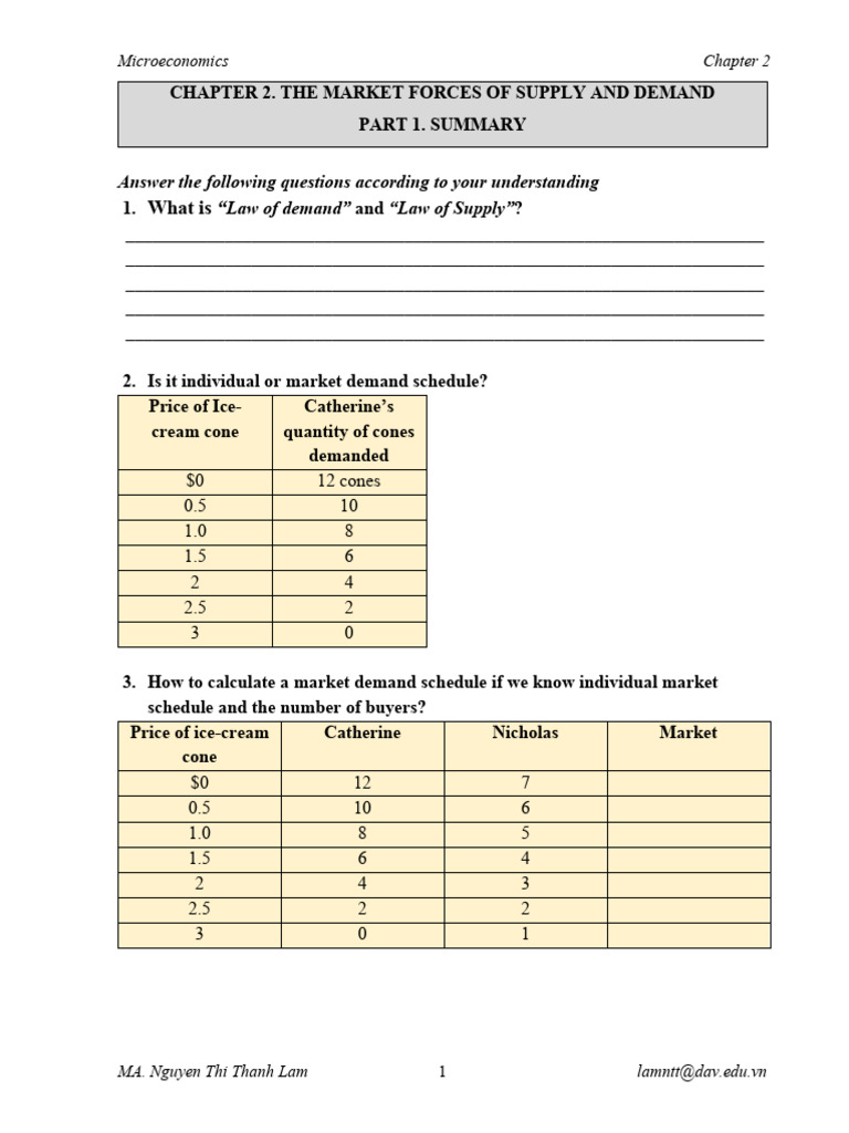 CHAPTER 2 Summary + Exercises | PDF | Supply And Demand | Demand