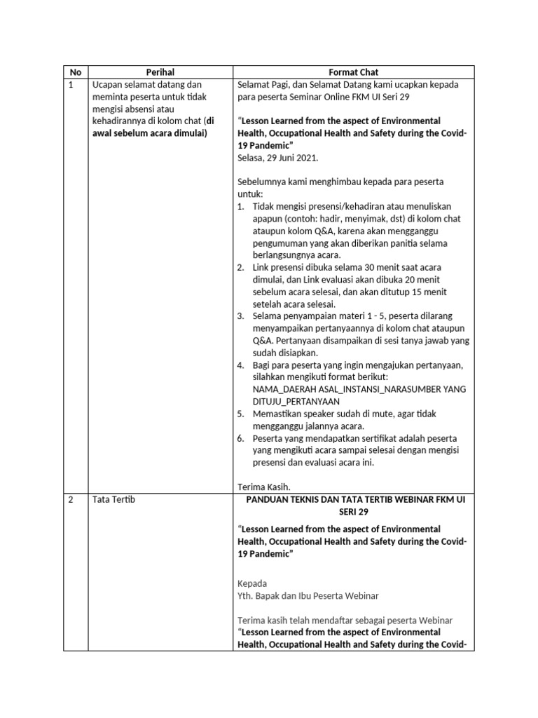 Tata Tertib Webinar FKM UI 2021 | PDF