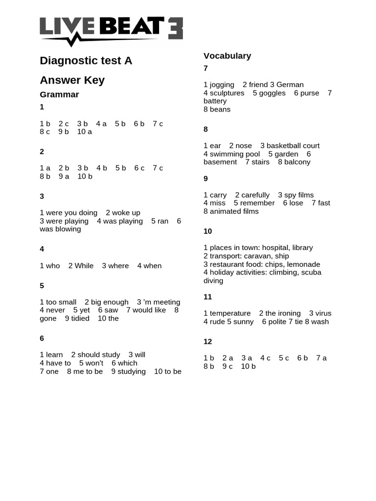 Diagnostic Test Answer Key: Grammar & Vocabulary | PDF