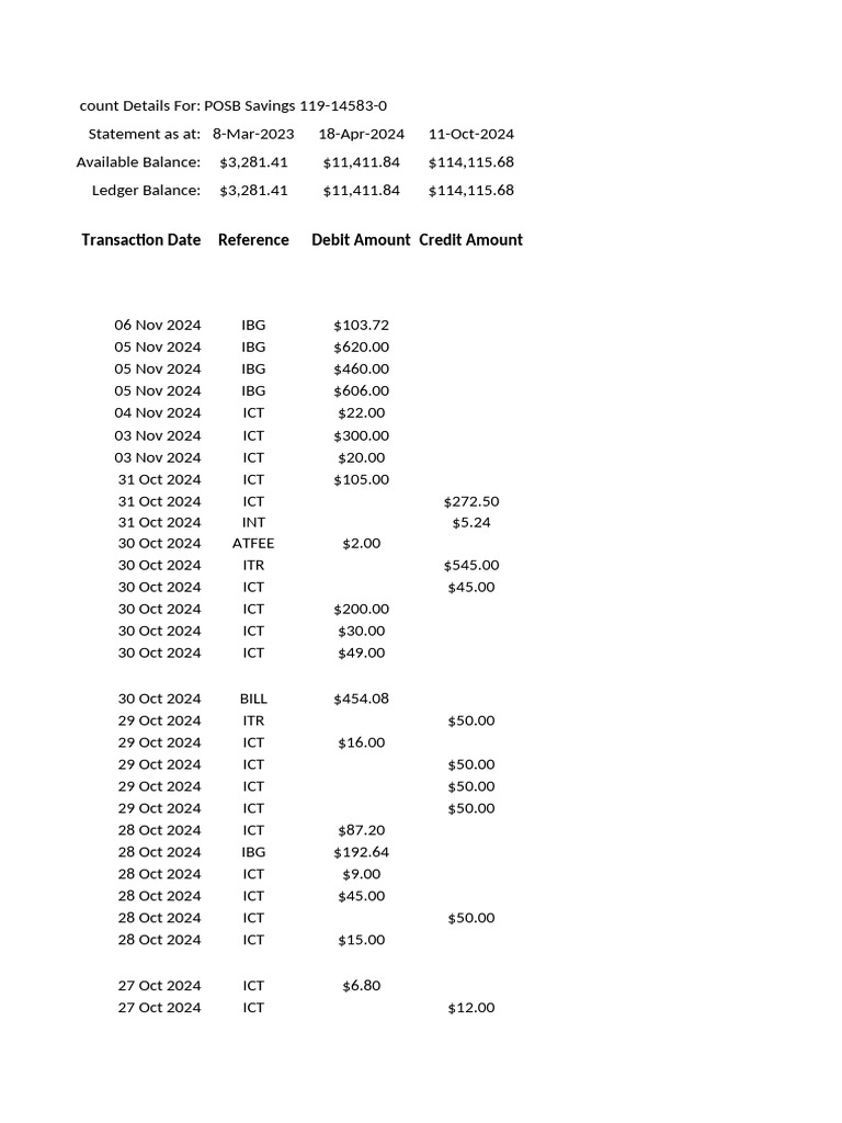 Posb 2024 11 | PDF | Financial Services | Accounting