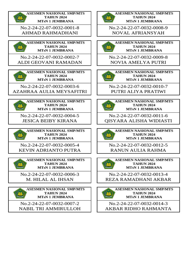 Nomor Meja Anbk) | PDF