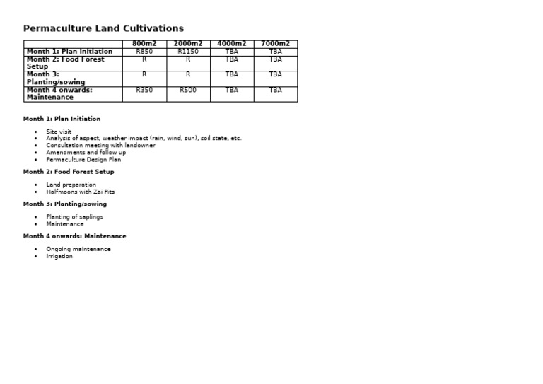 Permaculture Land Cultivations | PDF