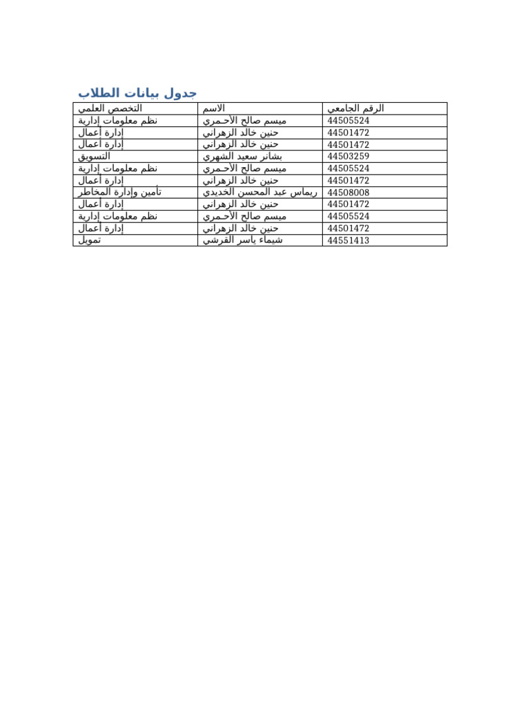 Student Info Table | PDF