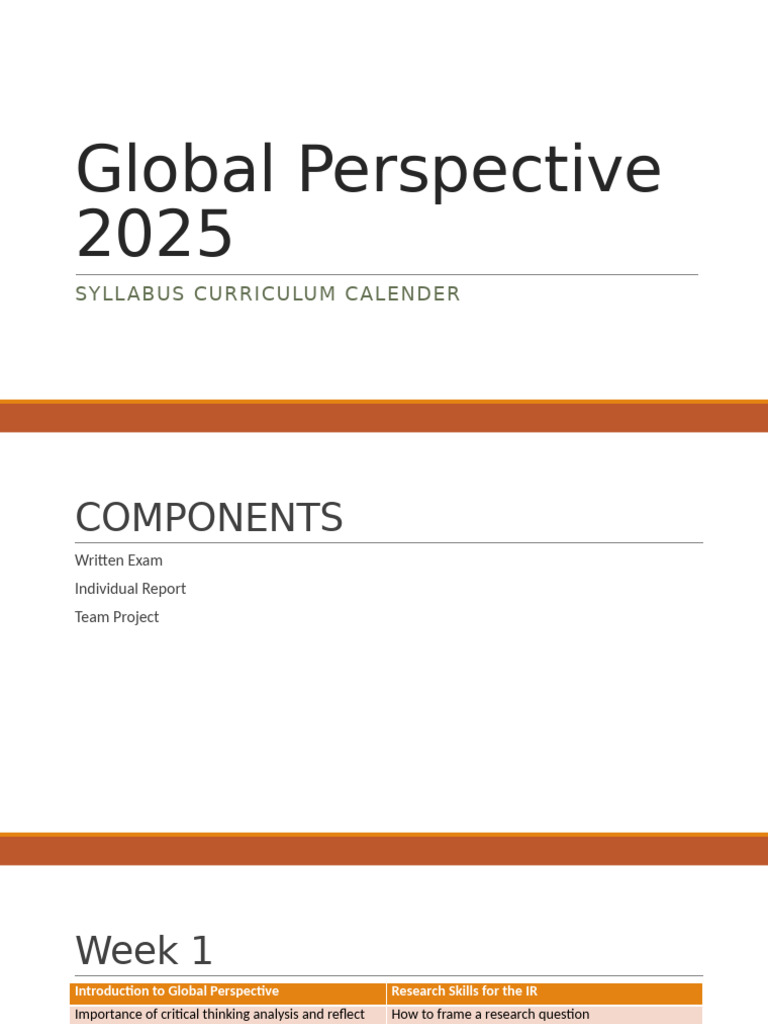 Global Perspective 2025 | PDF | Critical Thinking | Educational Assessment