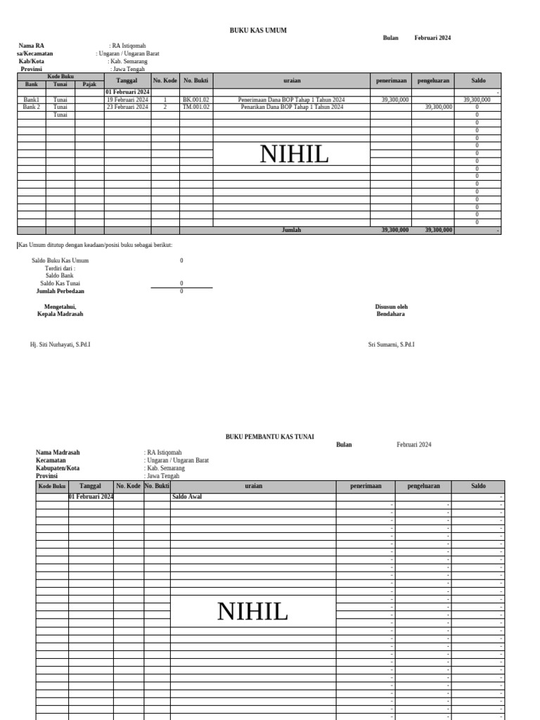 2 Februari (BKU) | PDF