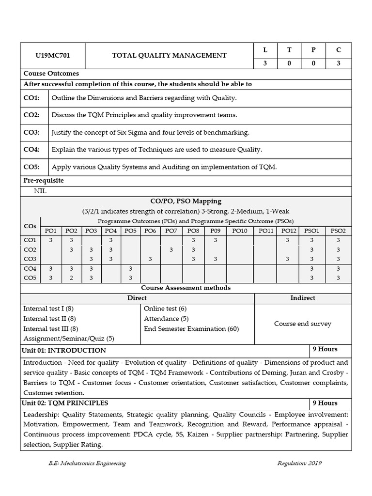 TQM Syllabus | PDF | Quality Management System | Quality Management