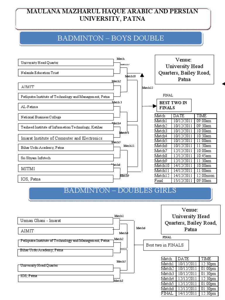 Tie Sheet Final | PDF | Technology & Engineering