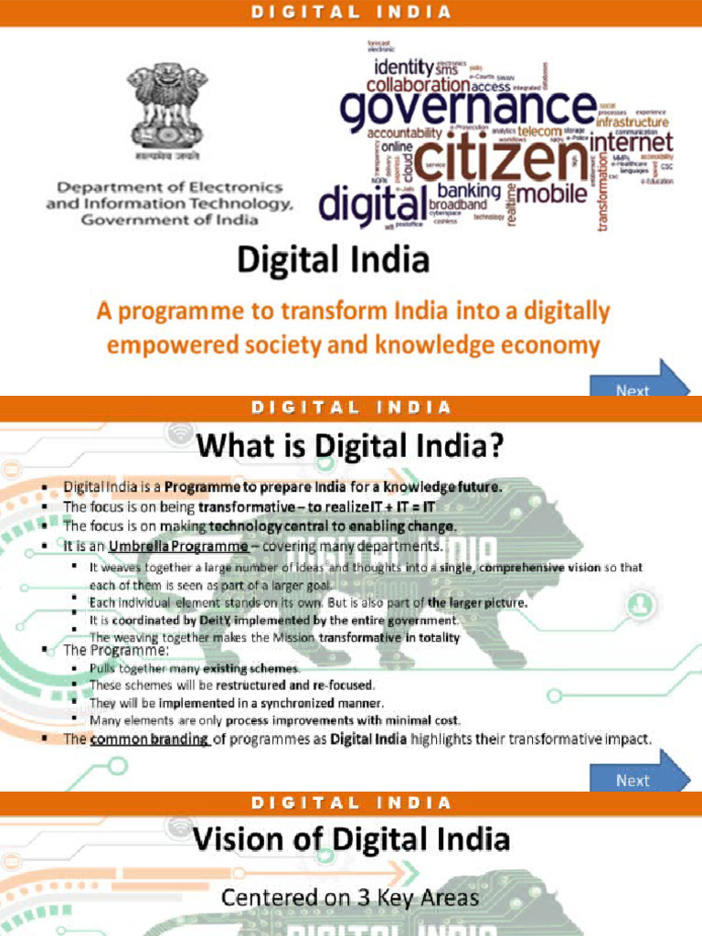 Digital India Initiatives Overview | PDF | Mobile App | Hospital