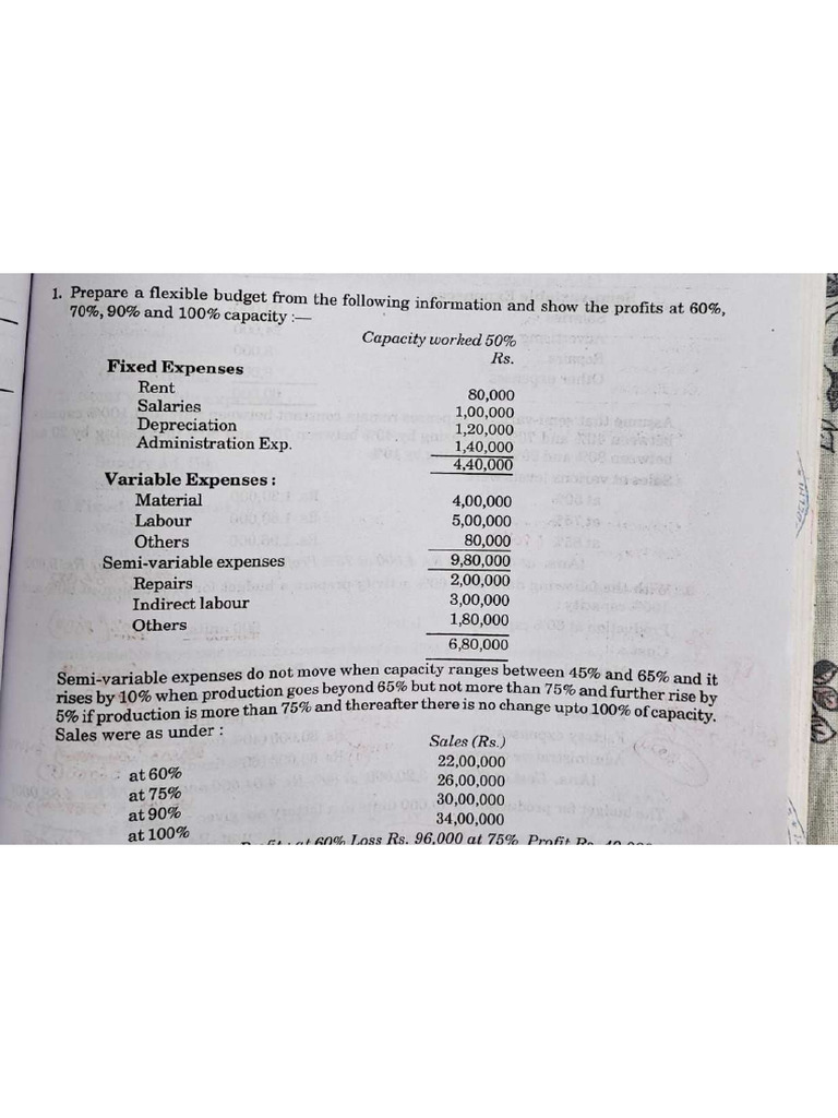 Management Accounting Questions | PDF