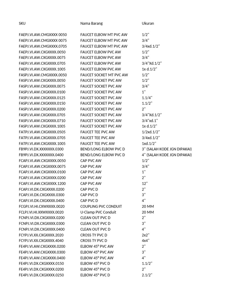Product List RJS 1723025157636 | PDF | Building Materials | Environmental Engineering