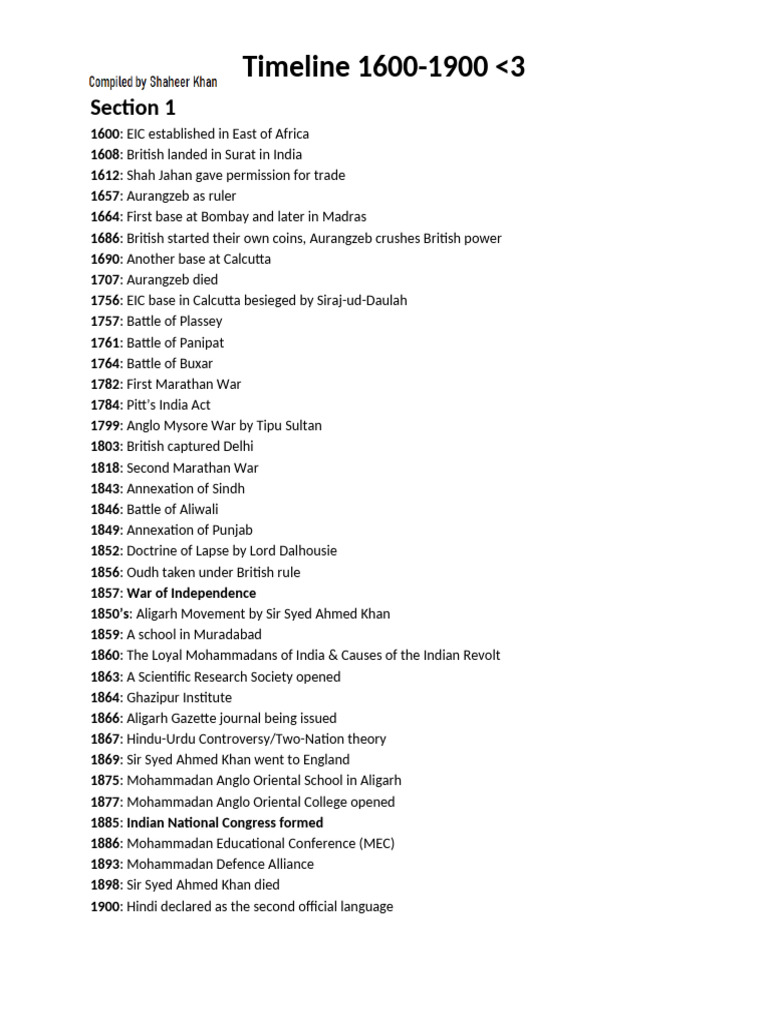 Timeline 1600-1900 | PDF