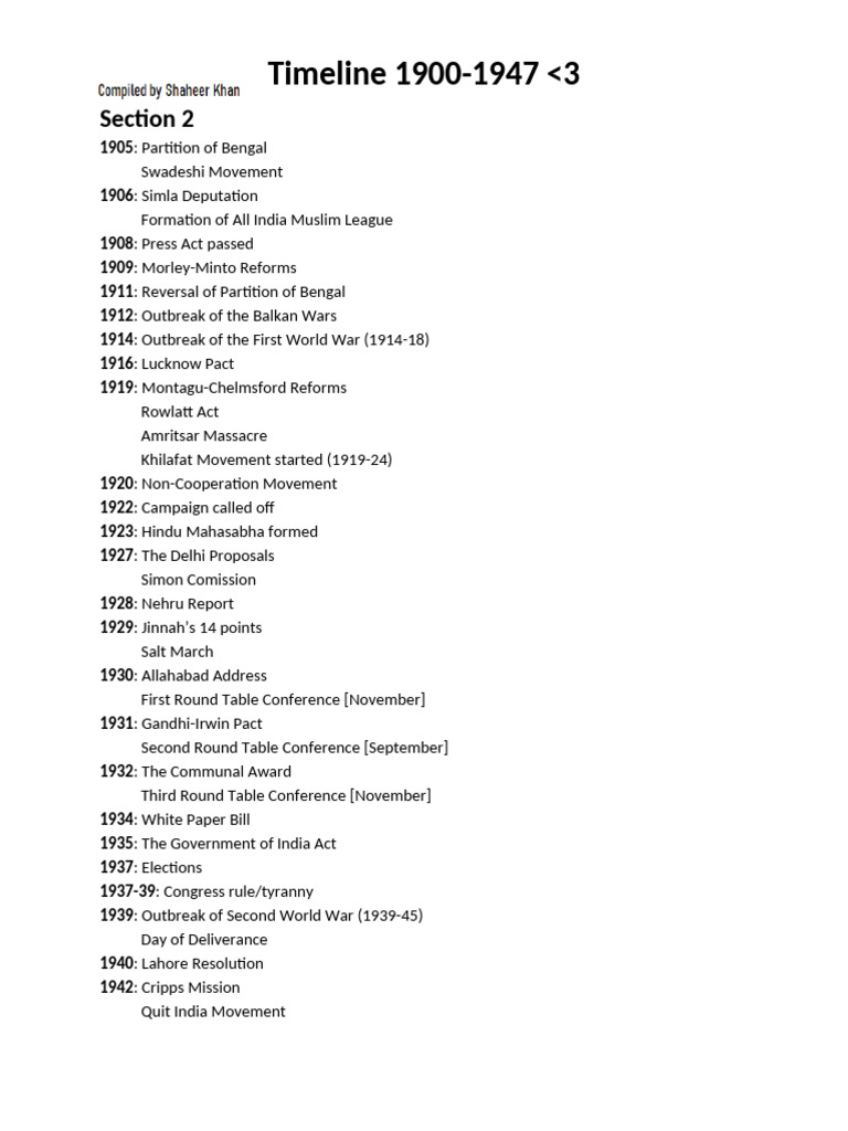 Key Events in Indian History 1900-1947 | PDF