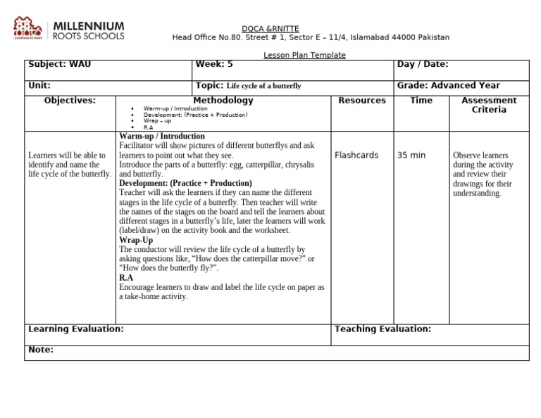 PARTS OF Butterfly | PDF | Lesson Plan | Procedural Knowledge