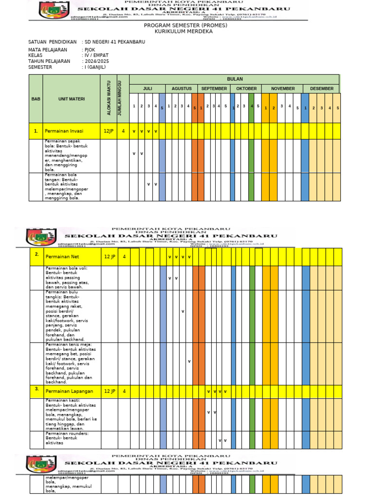 Program Semester Kelas 4 | PDF