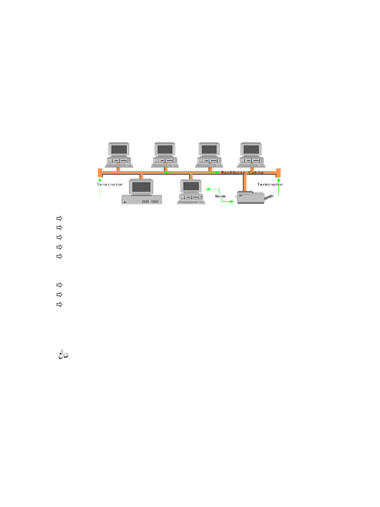 Network Topologies | PDF | Network Topology | Computer Network