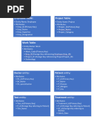 Practice SQL | PDF | Science & Mathematics