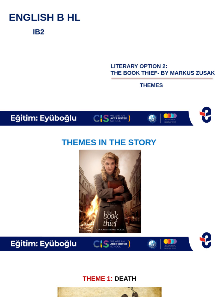 01 02 01 Ingilizce 12ib The Book Thief Themes 1 | PDF