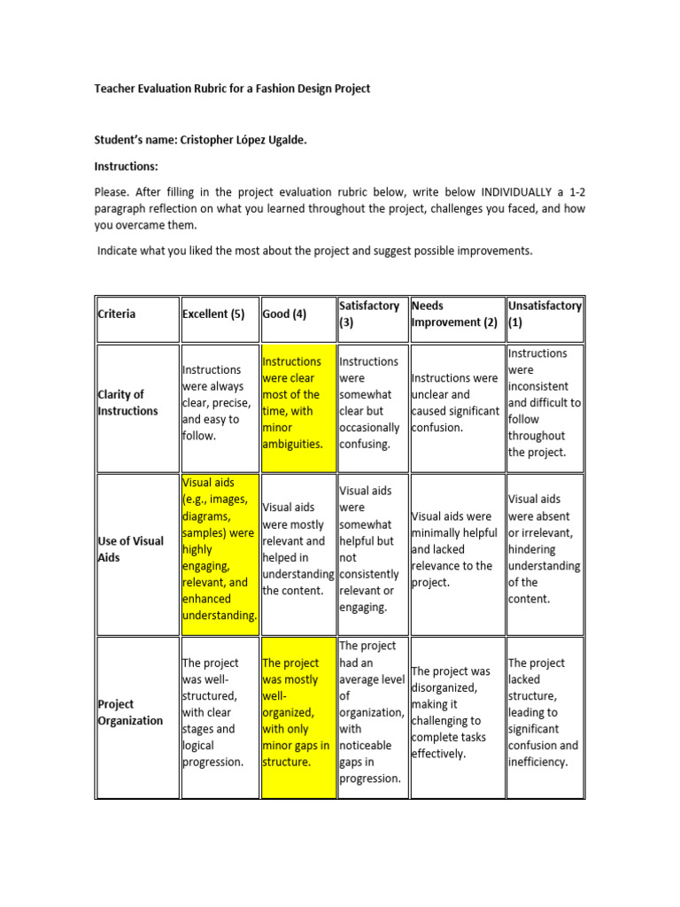 Teacher Evaluation Rubric For A Fashion Design Project | PDF | Rubric ...