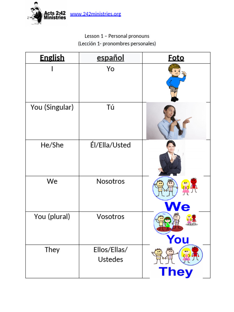 Lesson 1 - Personal Pronouns | PDF | Numero Gramatical | Lingüística