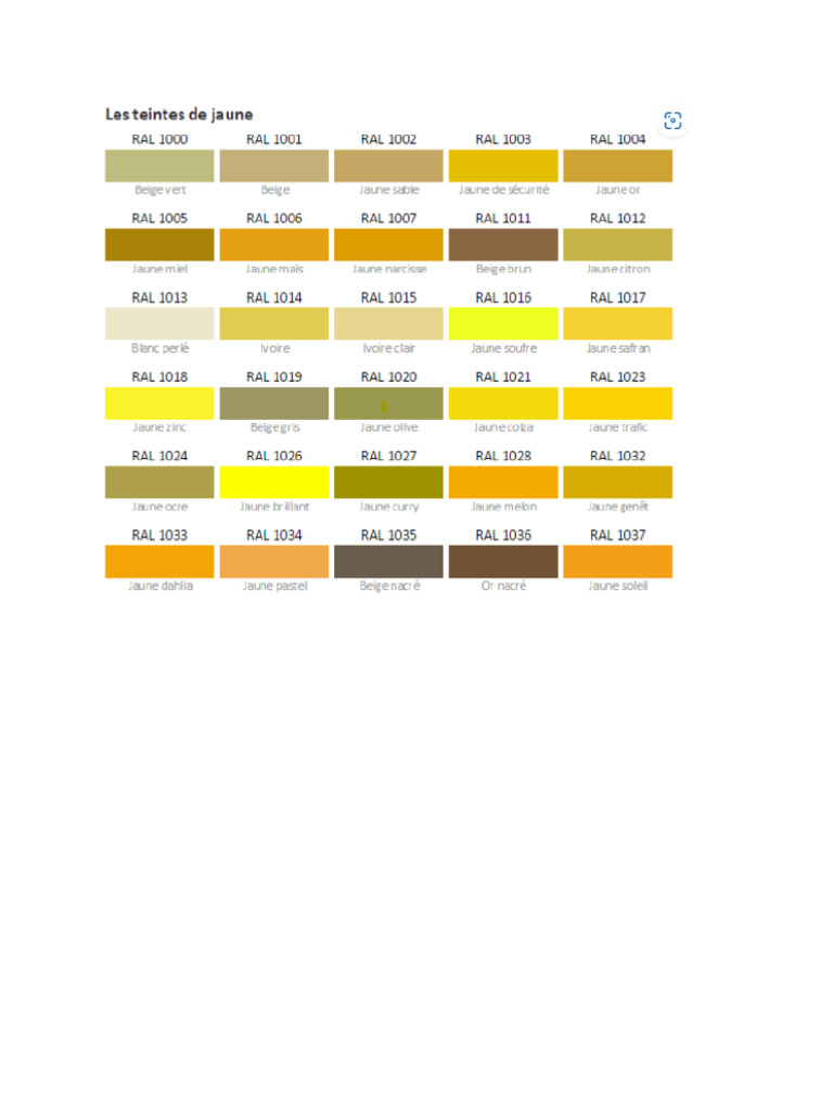 RAL de Peinture | PDF