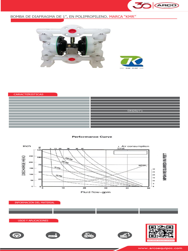 Qby 1 PP Bomba Neumatica Doble Diafragma 1 1 | PDF | Líquidos | Gases