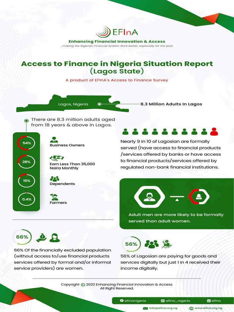 Lagos Financial Access Report 2022 | PDF