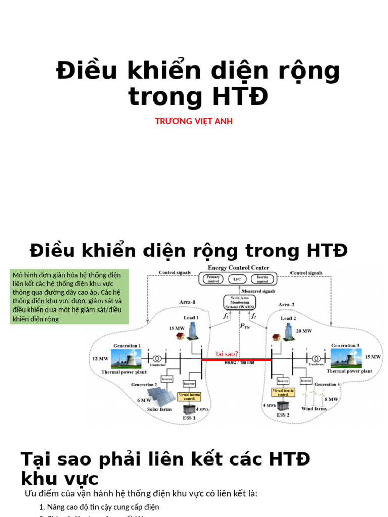 Dieu Khien Dien Rong Trong HTD | PDF