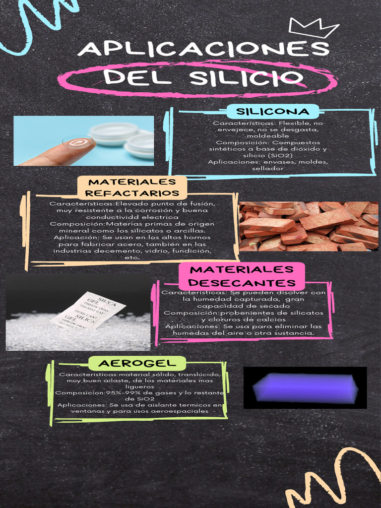 Aplicaciones Del Silicio | PDF
