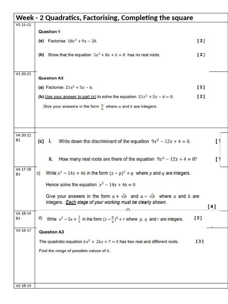 Week - 02 Q Quadratics, Factorising, Completing The Square Updated | PDF