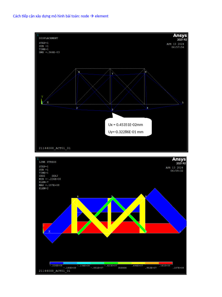 ACT01 - Report Template | PDF