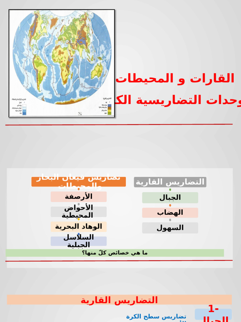 Aja211 L10 Large Terrain Units W5 | PDF