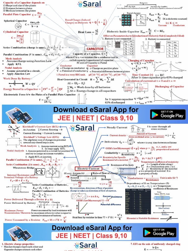 Capacitor Mind Map | PDF