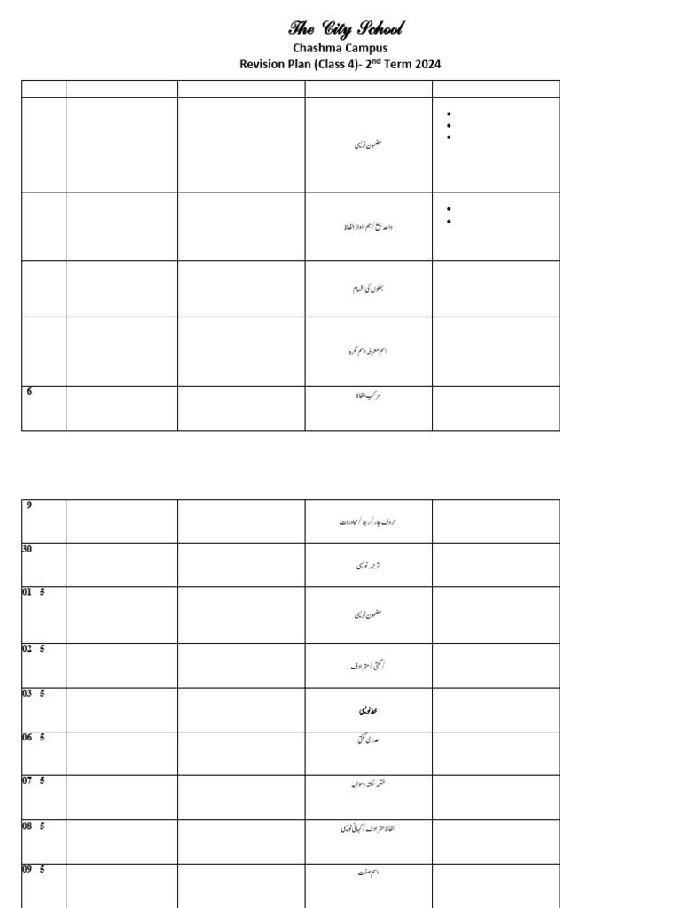 Revision Plan-Class-4 | PDF | Sentence (Linguistics) | Poetry