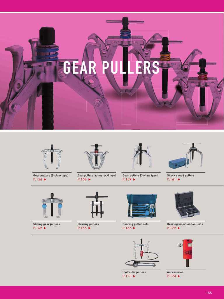 Page No.155 P174 GEAR PULLERS | PDF | Screw | Tools