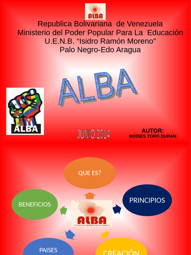 ALBA | PDF
