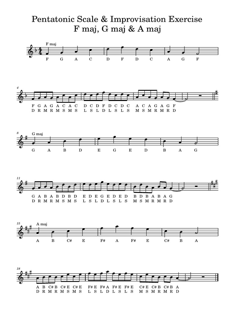 Pentatonic Scale Exercise: F, G, A Maj | PDF | Music Theory | Elements ...